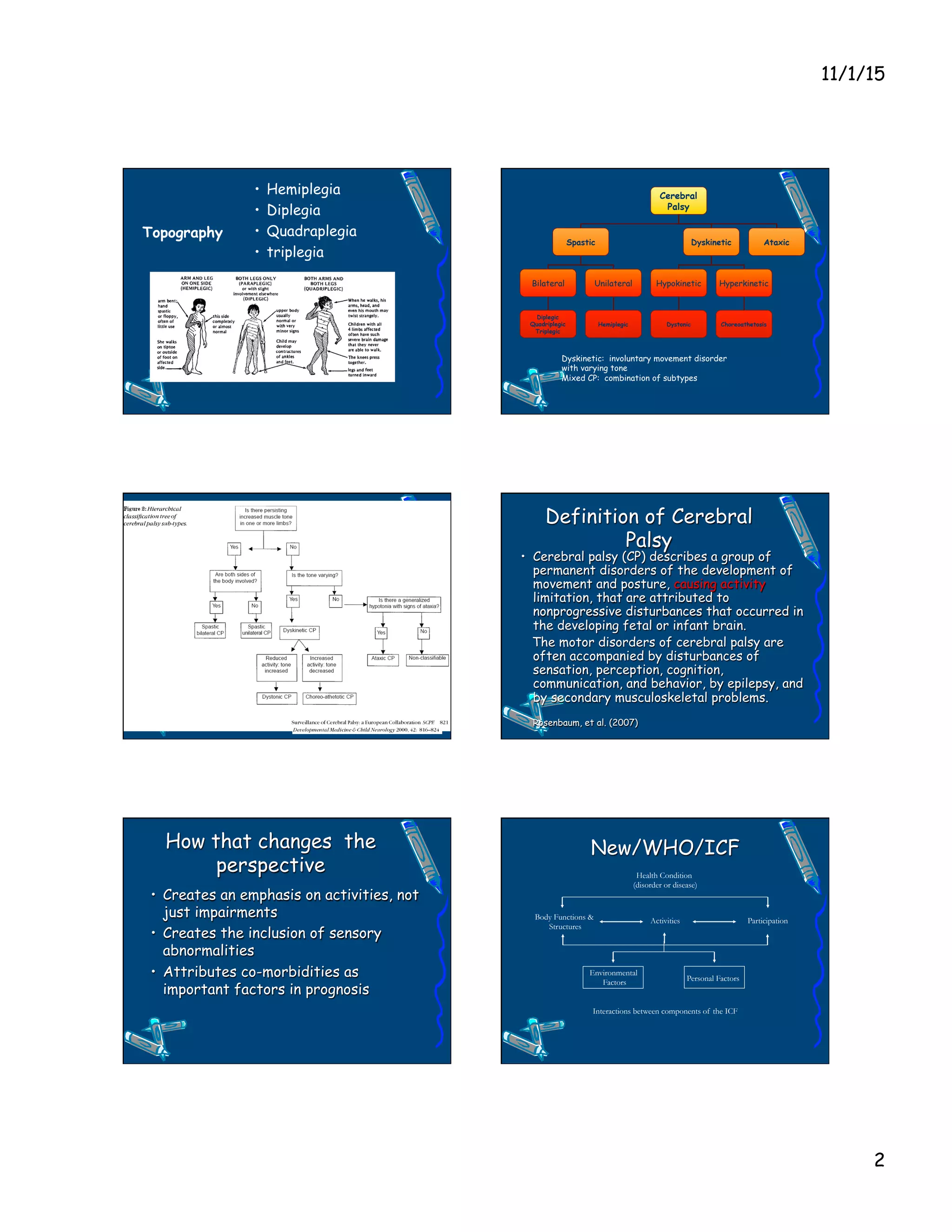 Clunical Classifications for Cerebral Palsy | PDF
