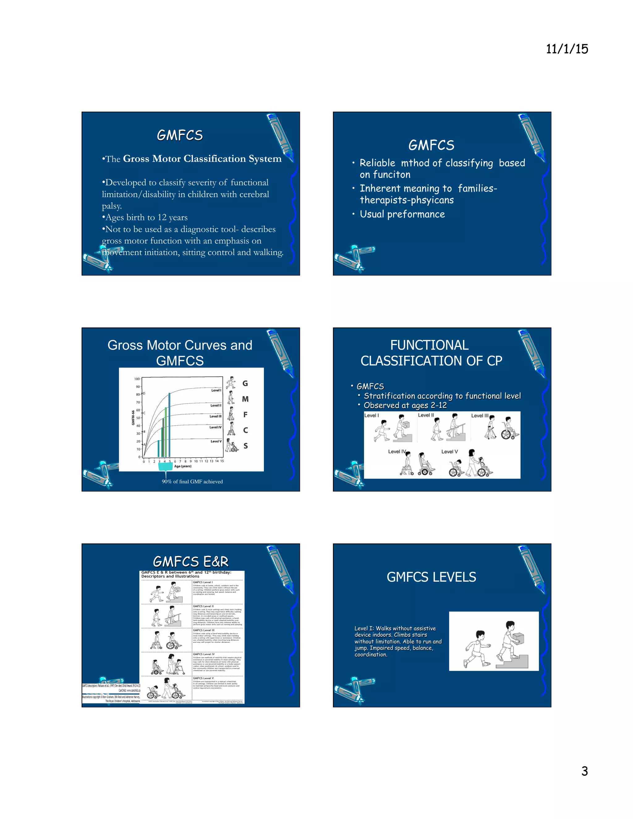 Clunical Classifications for Cerebral Palsy | PDF