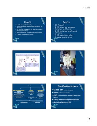 Clunical Classifications for Cerebral Palsy | PDF