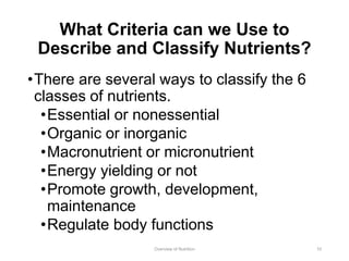 6 CLASSES OF NUTRIENTS | PPT