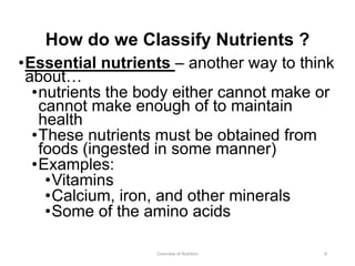 6 CLASSES OF NUTRIENTS | PPT