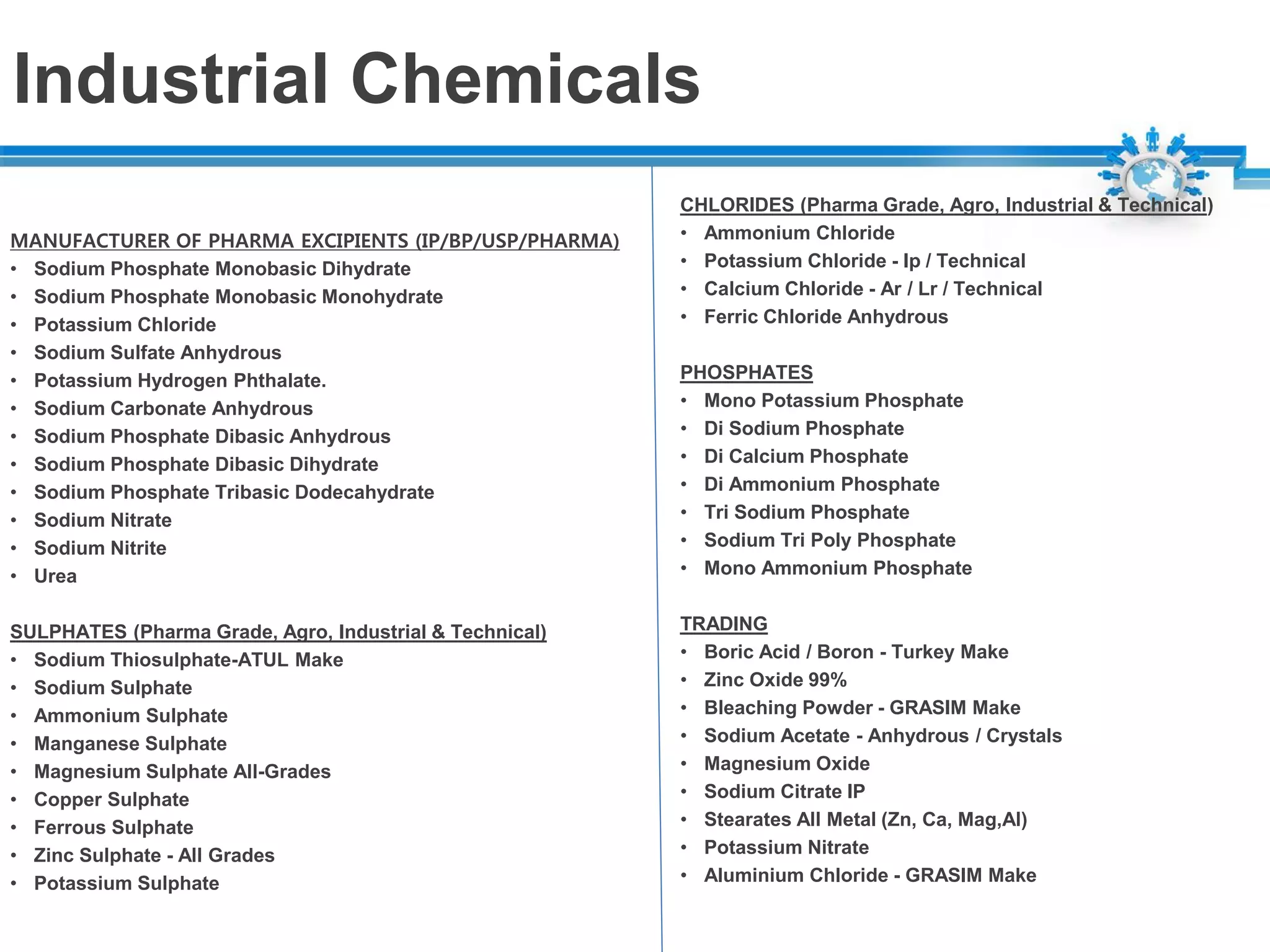 CLEVER - INDUSTRIAL CHEMICALS MANUFACTURER | PPT