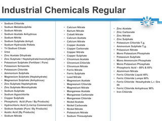 CLEVER - INDUSTRIAL CHEMICALS MANUFACTURER | PDF