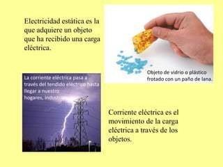 6º_CM_07 la electricidad | PPSX