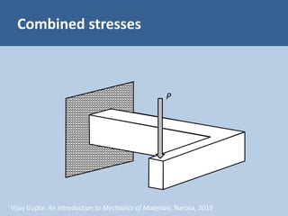 6 Combined stresses and strains.pptx