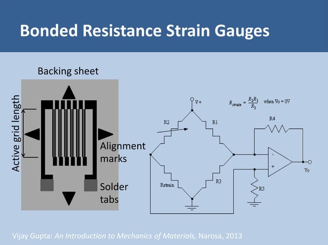 6 Combined stresses and strains.pptx