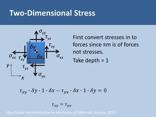 6 Combined stresses and strains.pptx