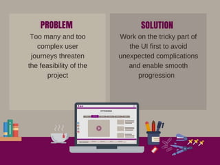 6 Common Problems Faced During The UX Design Process | PPTX