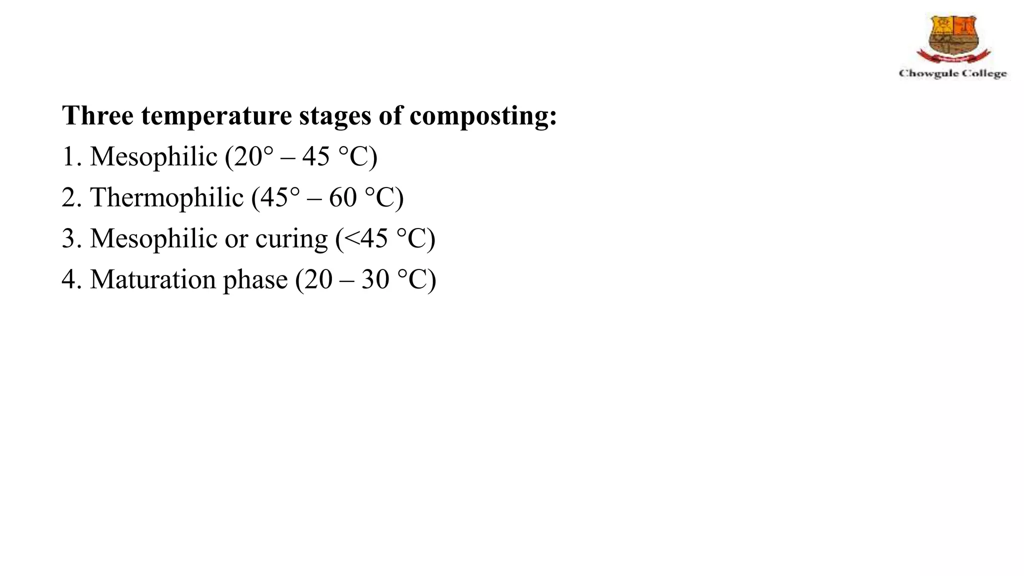 Composting: stages & factors affecting | PPTX