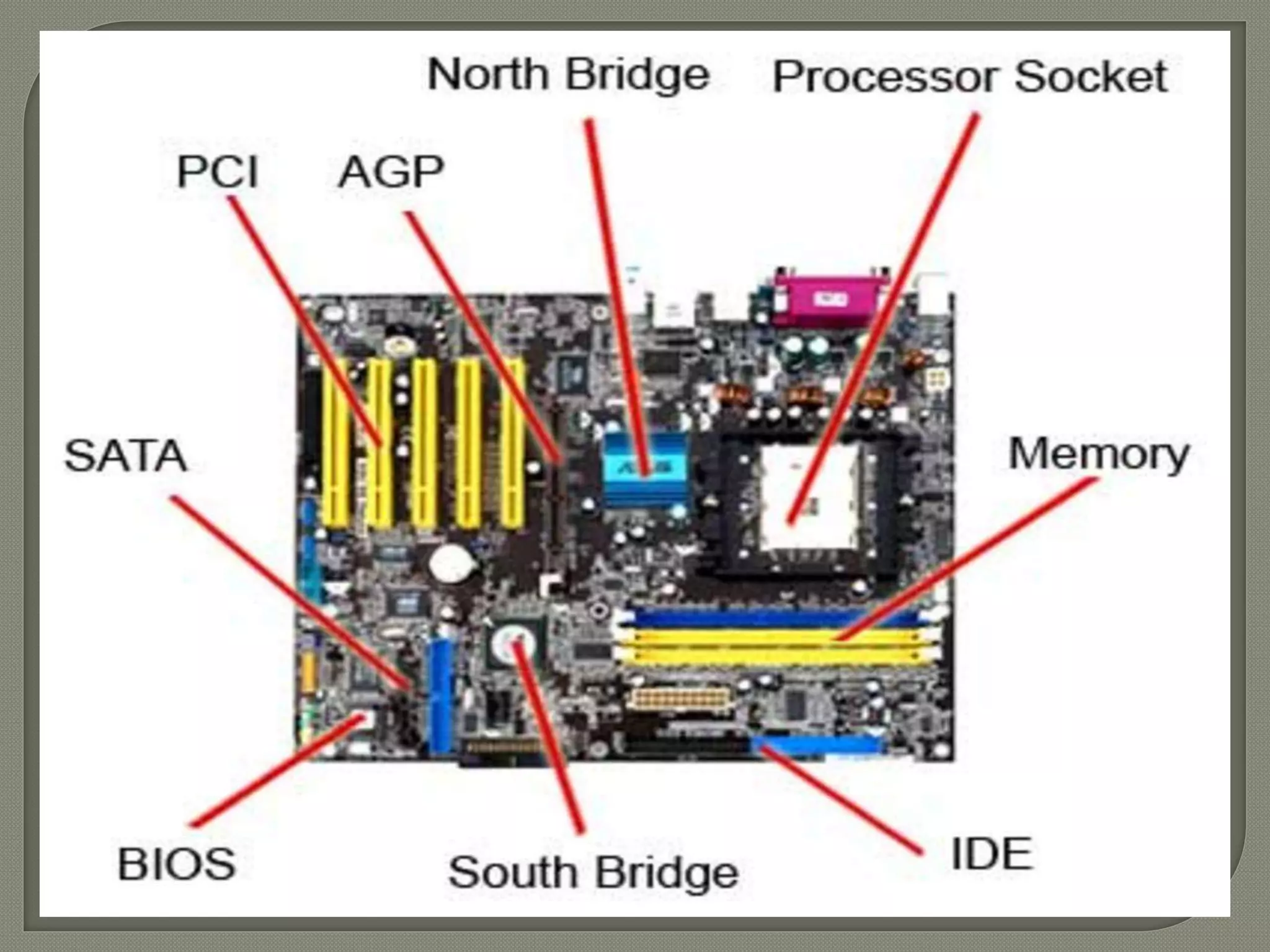 6 Computer-Memory-PPT.pptx
