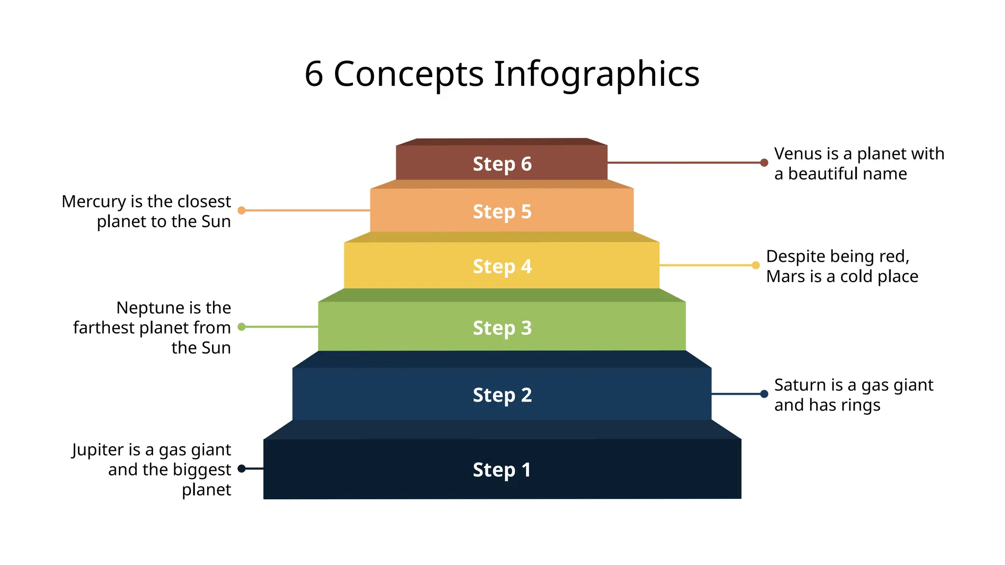 6 concepts infographics by Slidesgo.pptx