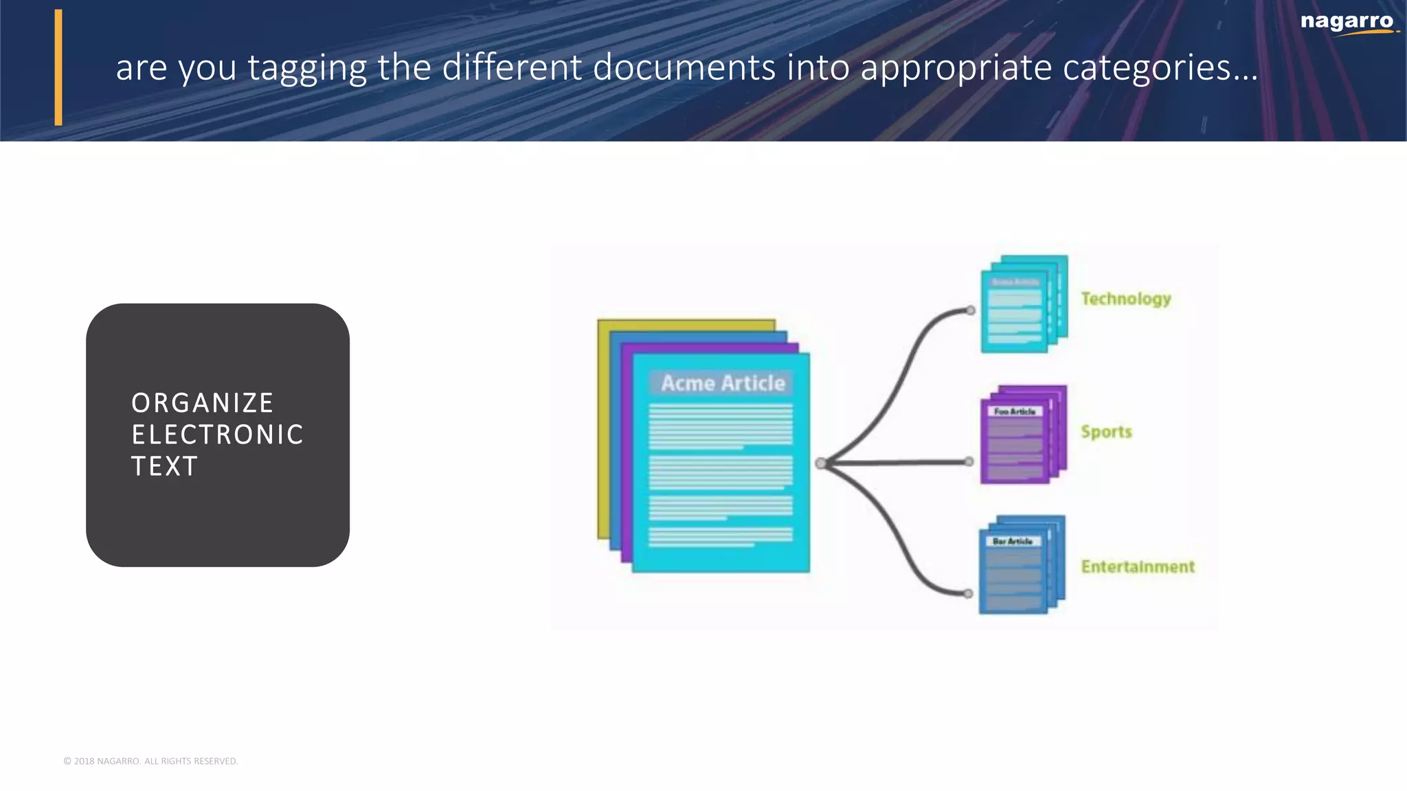 A walk through the AI Use Cases in the Connected Enterprise | PDF ...