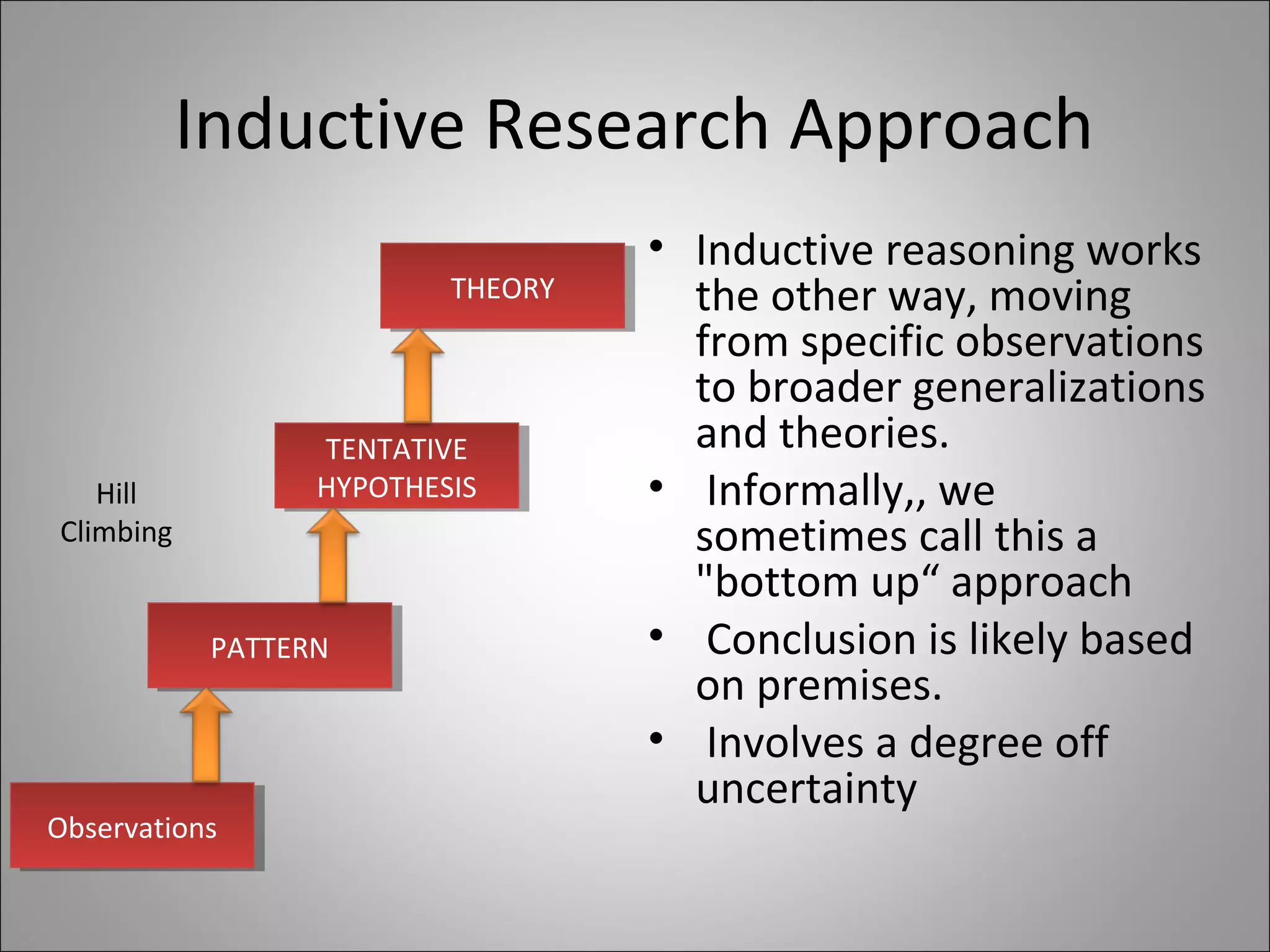 6 constructing hypothesis | PPT