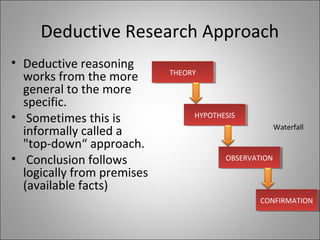 6 constructing hypothesis | PPT
