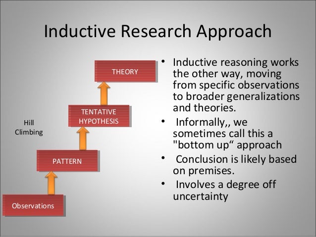 6 constructing hypothesis