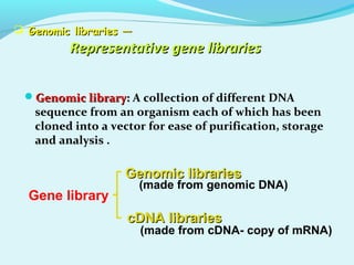 Genomic Library Ppt