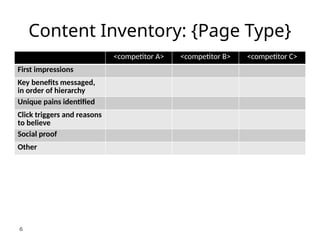 6 Content_Audit_copywriters_quide_for_comtent_marketing.pptx