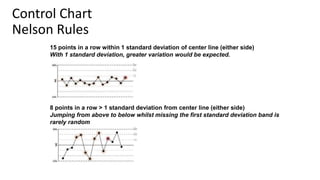 6 control charts | PPT