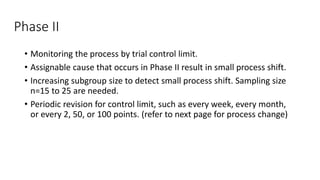 6 control charts | PPT