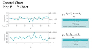 6 control charts | PPT
