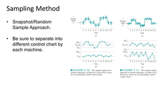 6 control charts | PPT