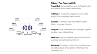 Build Your Success Presents Core Values Of Riway Take A , 52% OFF