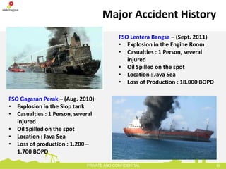 Corrosion Management System and Implementation of IMO PSPC on FPSO | PDF