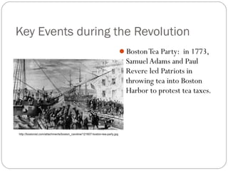 6c people and events of rev war | PPT