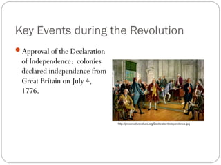 6c people and events of rev war | PPT