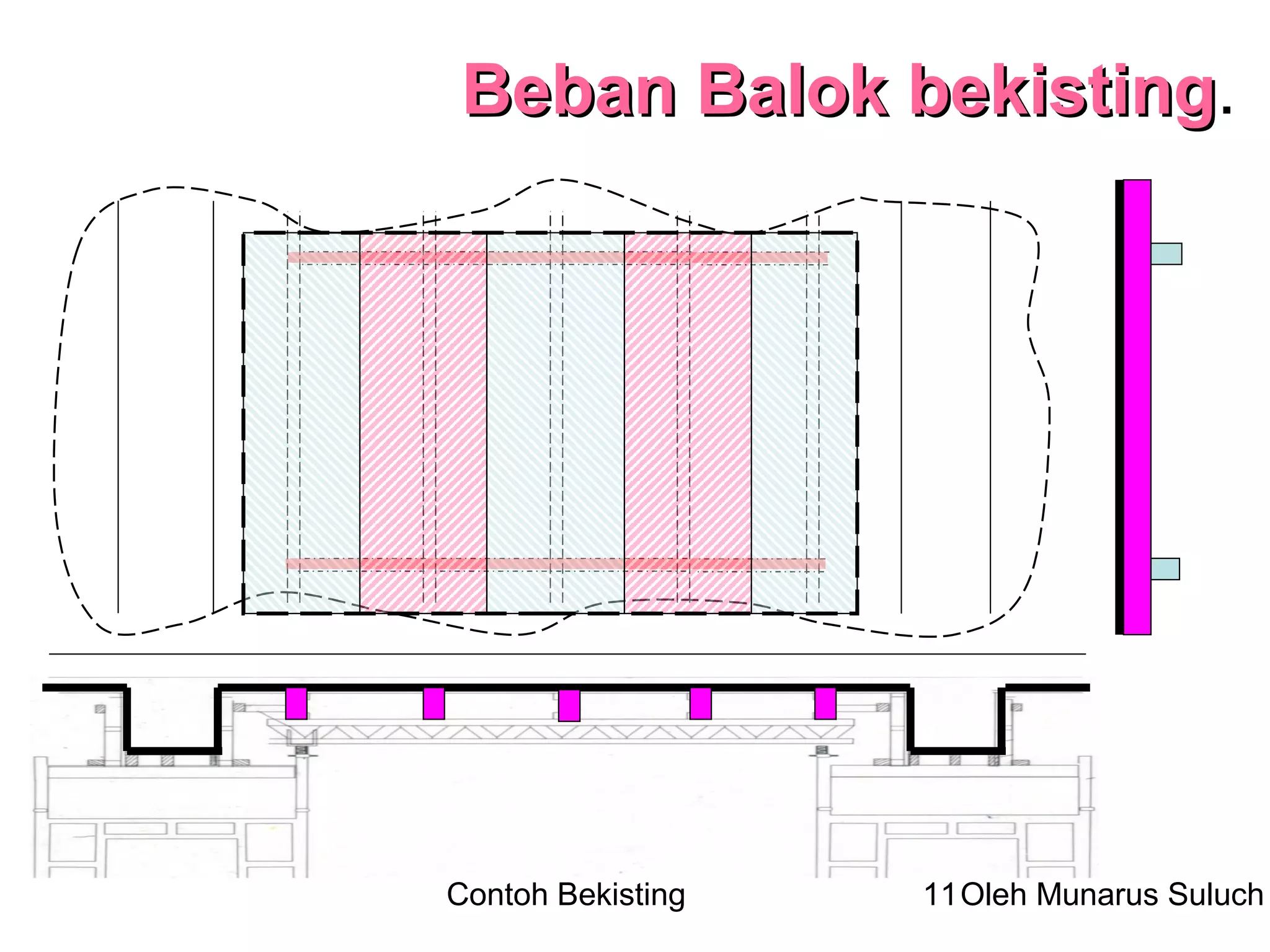 perhitungan bekisting | PPT