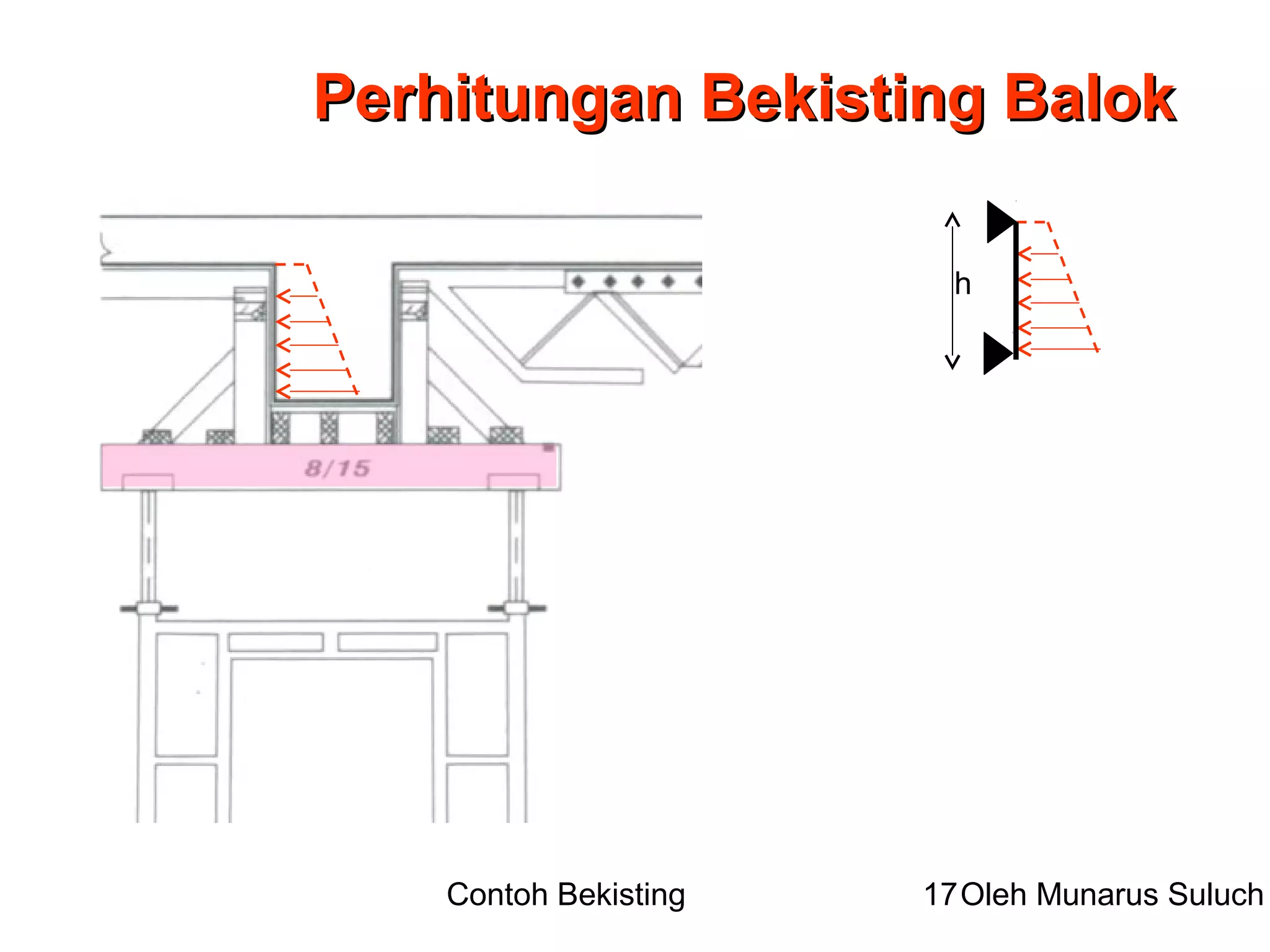 perhitungan bekisting | PPT