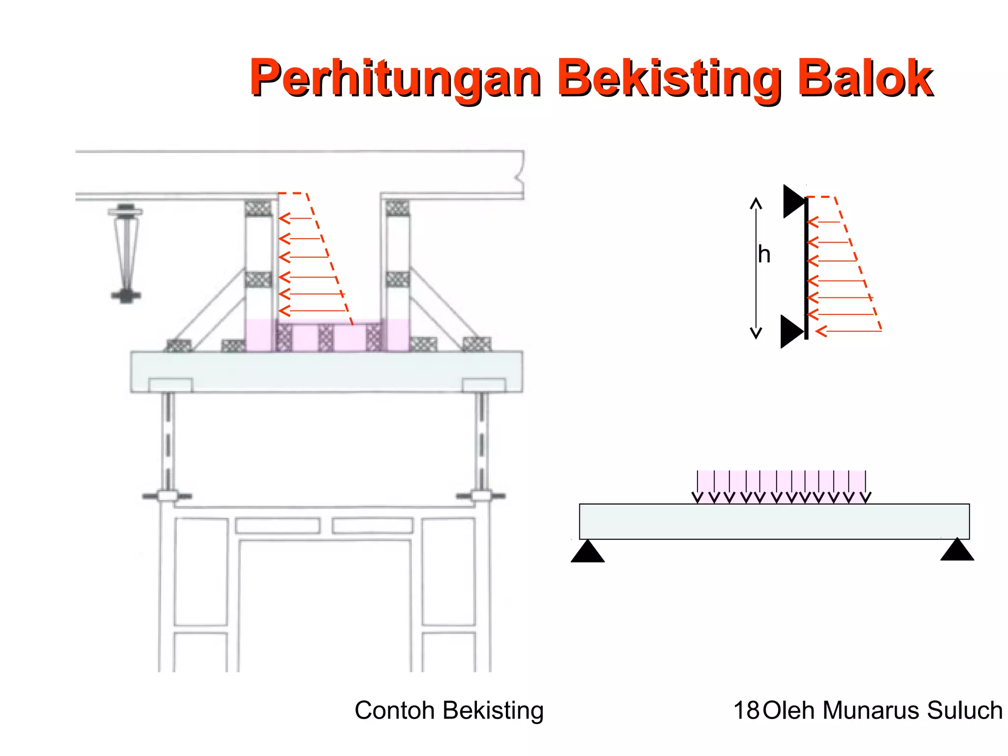 perhitungan bekisting | PPT