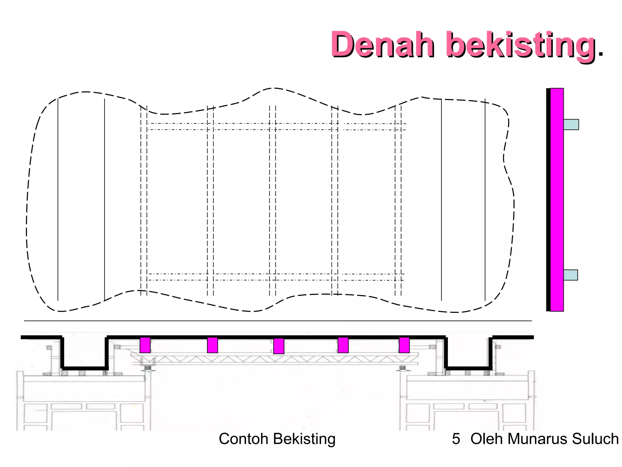 perhitungan bekisting | PPT