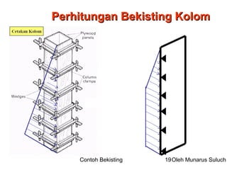 perhitungan bekisting | PPT