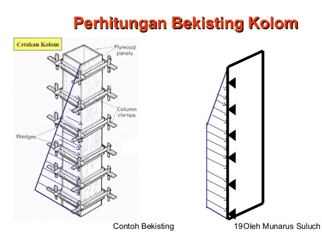 Perhitungan Kebutuhan Bekisting Dan Perancah Sipilped - vrogue.co Perhitungan Kebutuhan Bekisting Dan Perancah Sipilped - vrogue.co