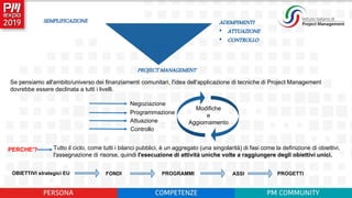 PMexpo 2019 | Project Management e fondi europei | PPT