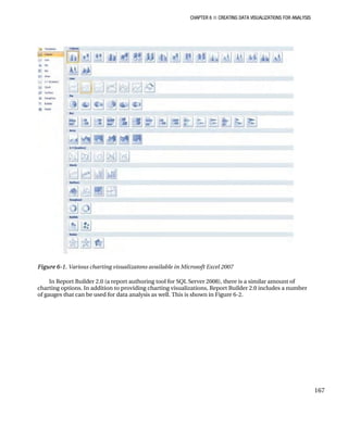 6 creating data visualizations for analysis | PDF