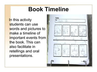 6 creative alternatives to book reports | PPT