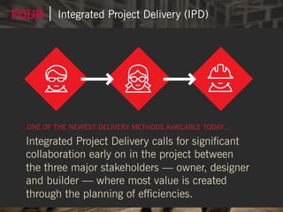 6 Alternative Construction Project Delivery Methods | PDF