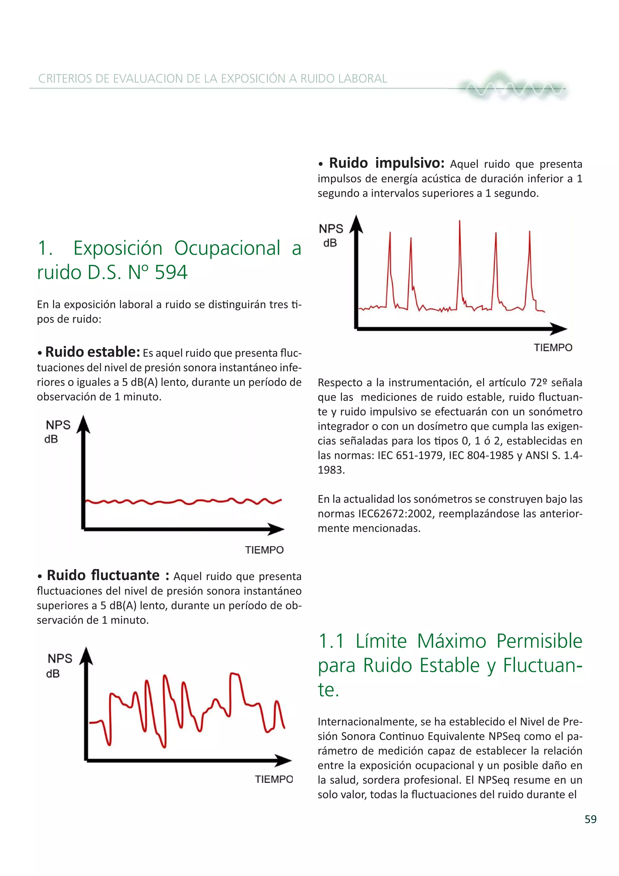 6 criterios de evaluación de la exposición a ruido laboral | PDF