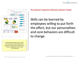 6 Crucial Behaviors For Customer Facing Employees | PPSX | Business ...