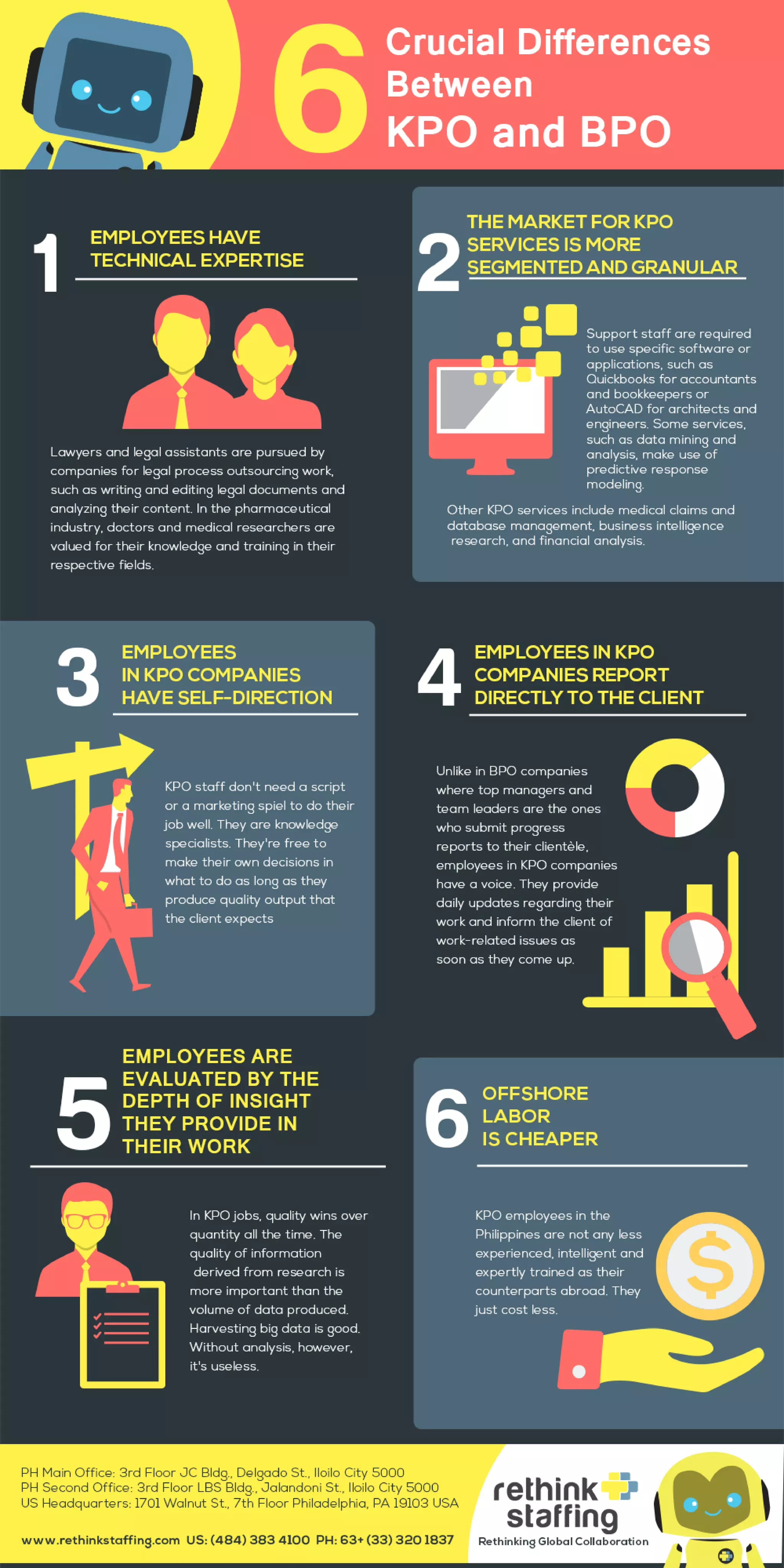 6 Crucial Differences Between KPO and BPO | PDF