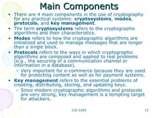 6 Cryptography explain about cryptography in ecommerce | PPT