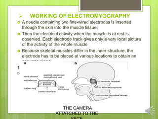 SILENT SOUND TECHNOLOGY | PPTX