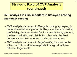 6 CVP anlysis NEW.pptx