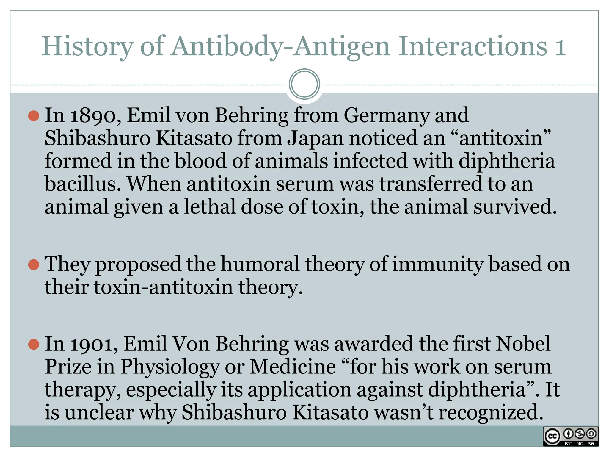6d. Enzyme-Linked ImmunoSorbant Assay (ELISA)-PowerPoint.pptx