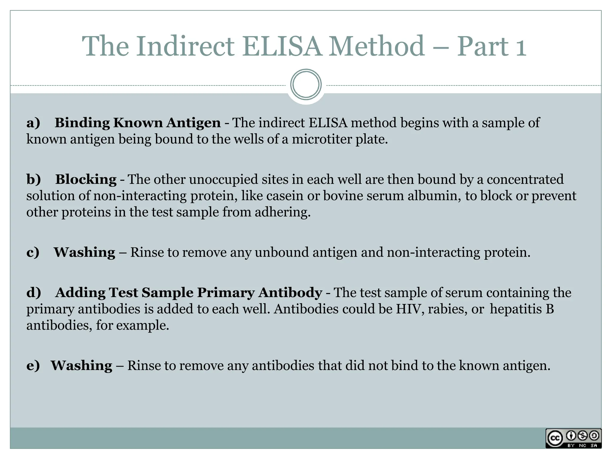 6d. Enzyme-Linked ImmunoSorbant Assay (ELISA)-PowerPoint.pptx | Chemistry | Science