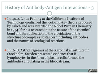6d. Enzyme-Linked ImmunoSorbant Assay (ELISA)-PowerPoint.pptx ...