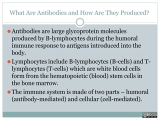 6d. Enzyme-Linked ImmunoSorbant Assay (ELISA)-PowerPoint.pptx ...