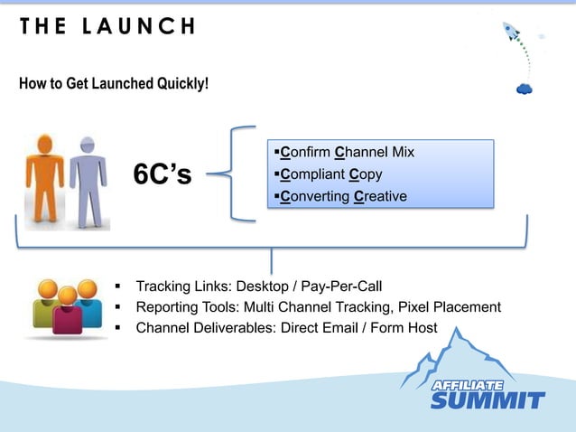 The Importance of Effective Communication Flow | PPT